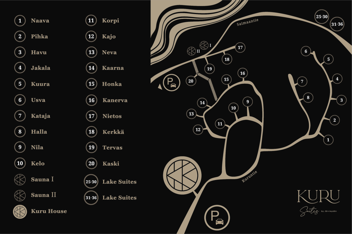 Villas – Kuru Private Resort